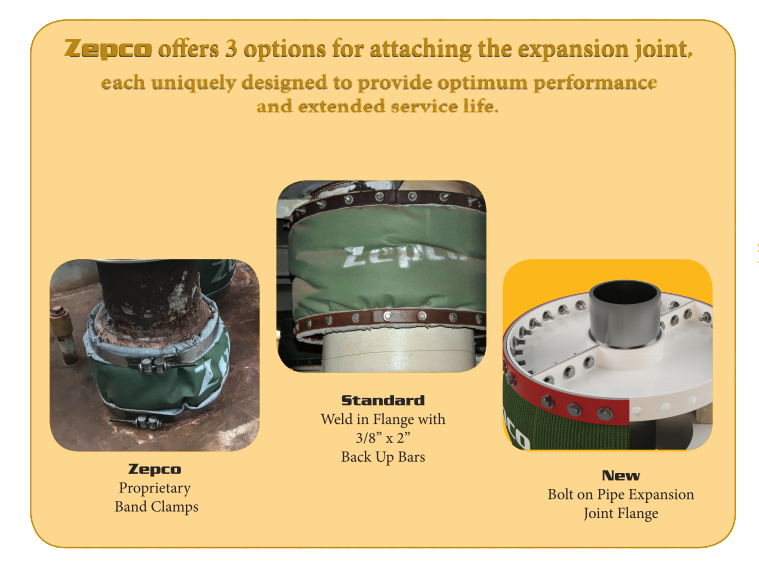 Expansion Joints - When Hot Meets Cold - :: ZEPCO :: Expansion Joints ...